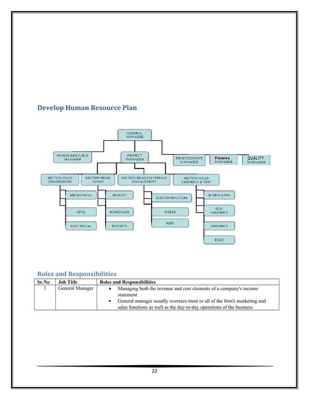 Construction of CNG station project final report. | DOC