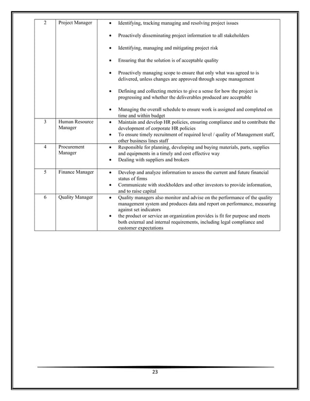 Construction of CNG station project final report. | DOC