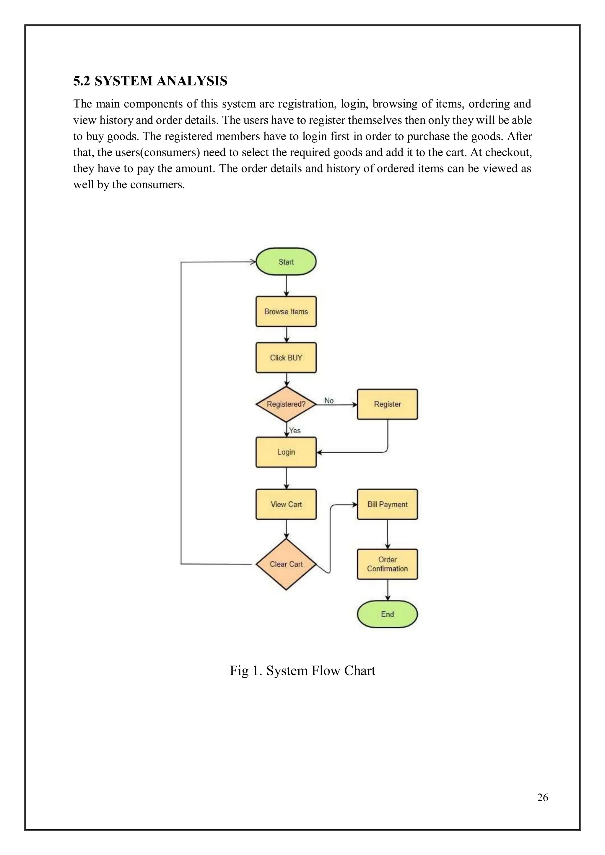 Final project report on grocery store management system..pdf