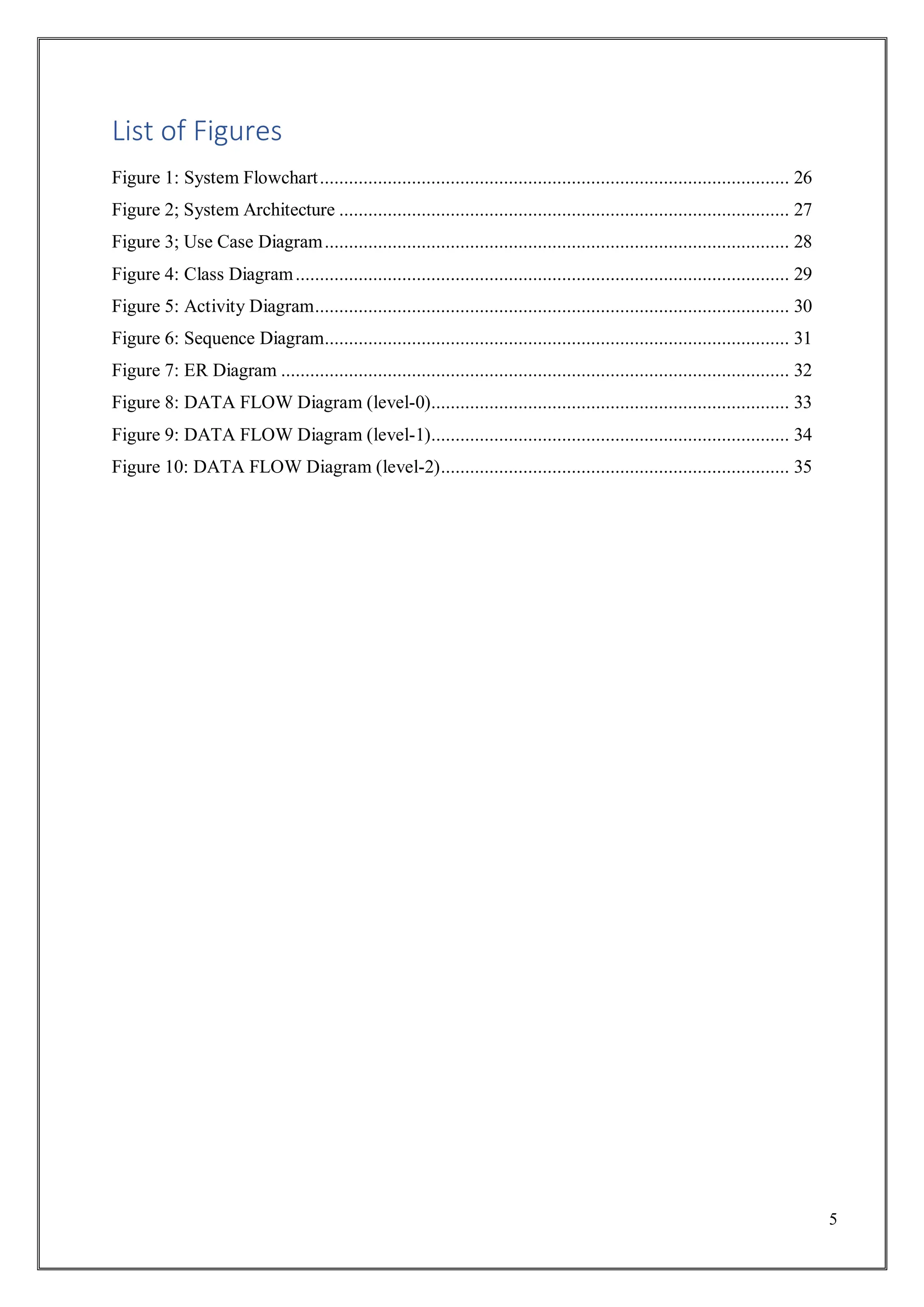Final project report on grocery store management system..pdf