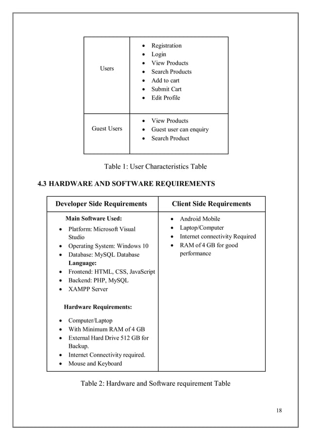 Final project report on grocery store management system..pdf | Web ...