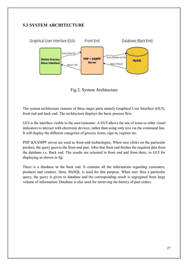 Final project report on grocery store management system..pdf | Web ...