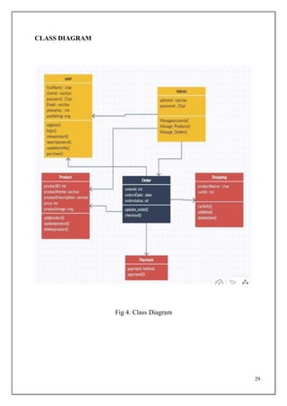 Final project report on grocery store management system..pdf