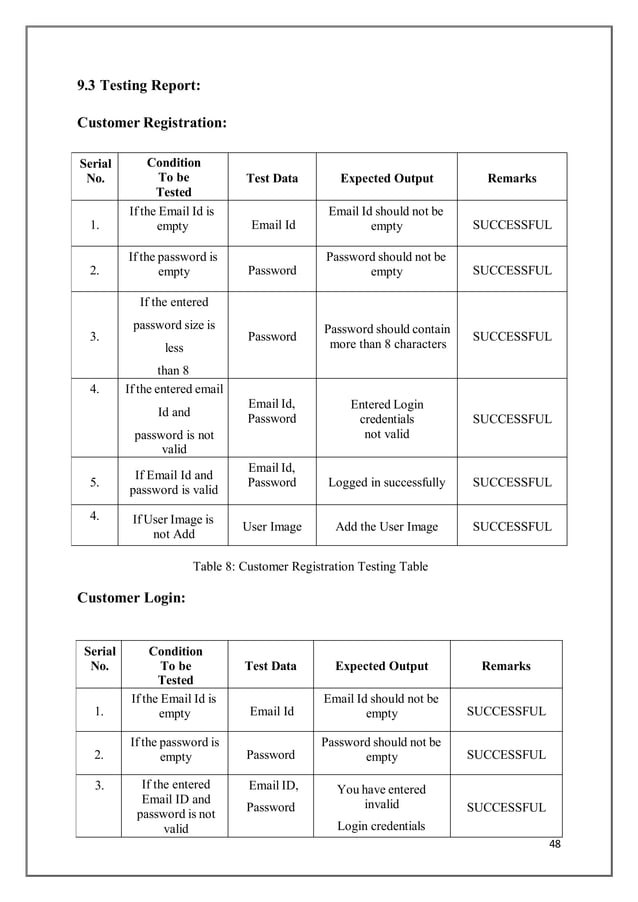 Final project report on grocery store management system..pdf | Web ...