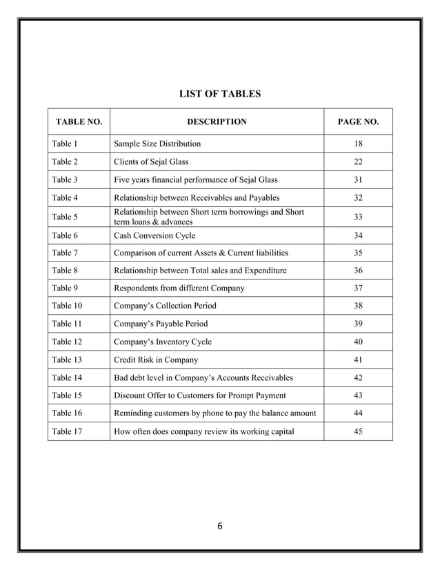 Project report on Working Capital Management | DOCX | Business ...