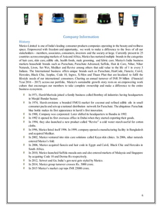 Report on Marico | DOCX