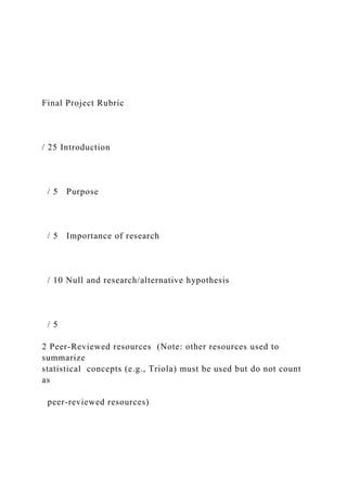Final Project Rubric 25 Introducti.docx