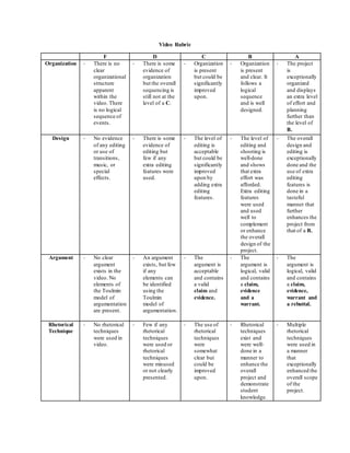 Final projectrubric lesson6 | PDF