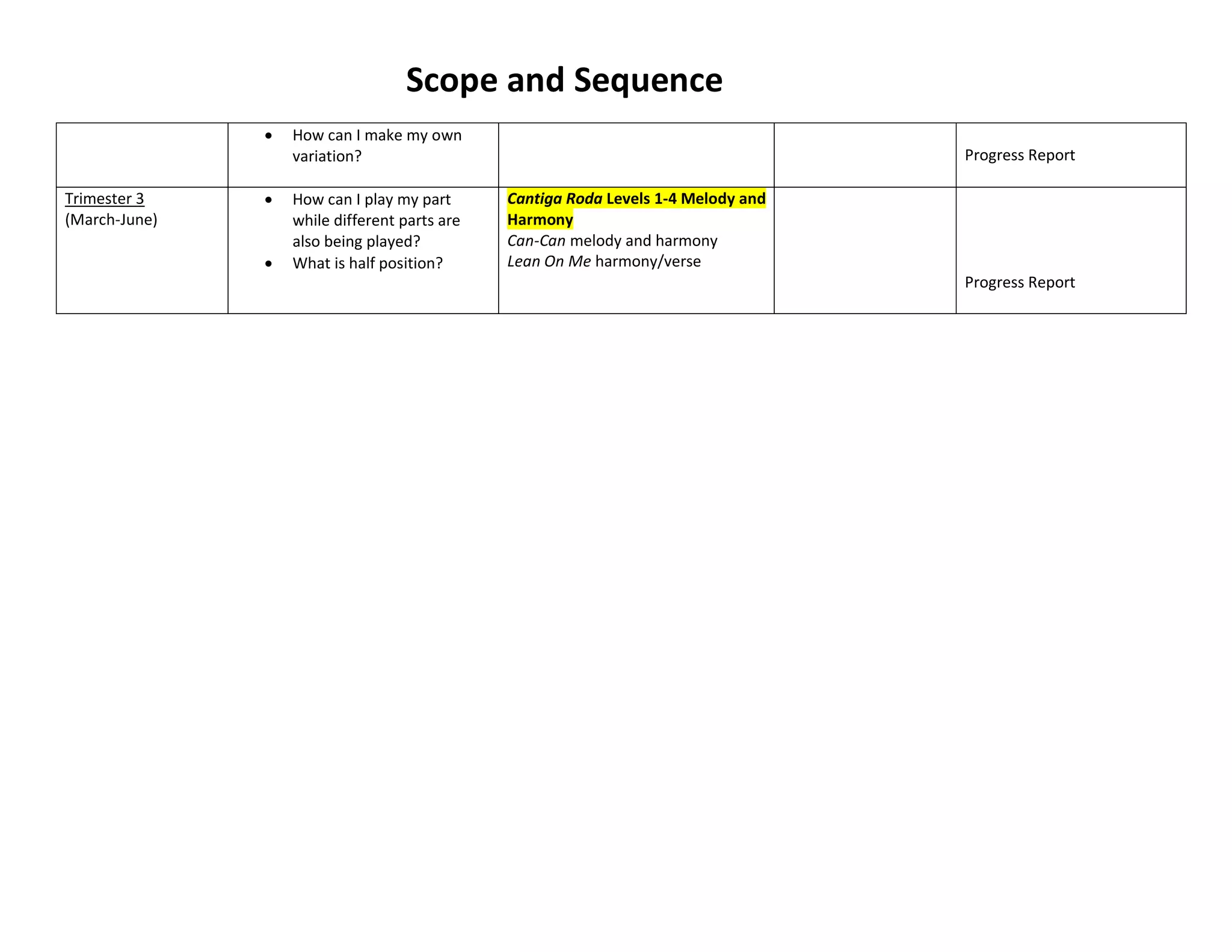draft Final Project Scope Sequence.pdf