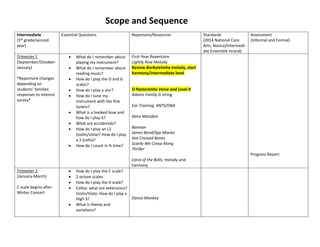 draft Final Project Scope Sequence.pdf