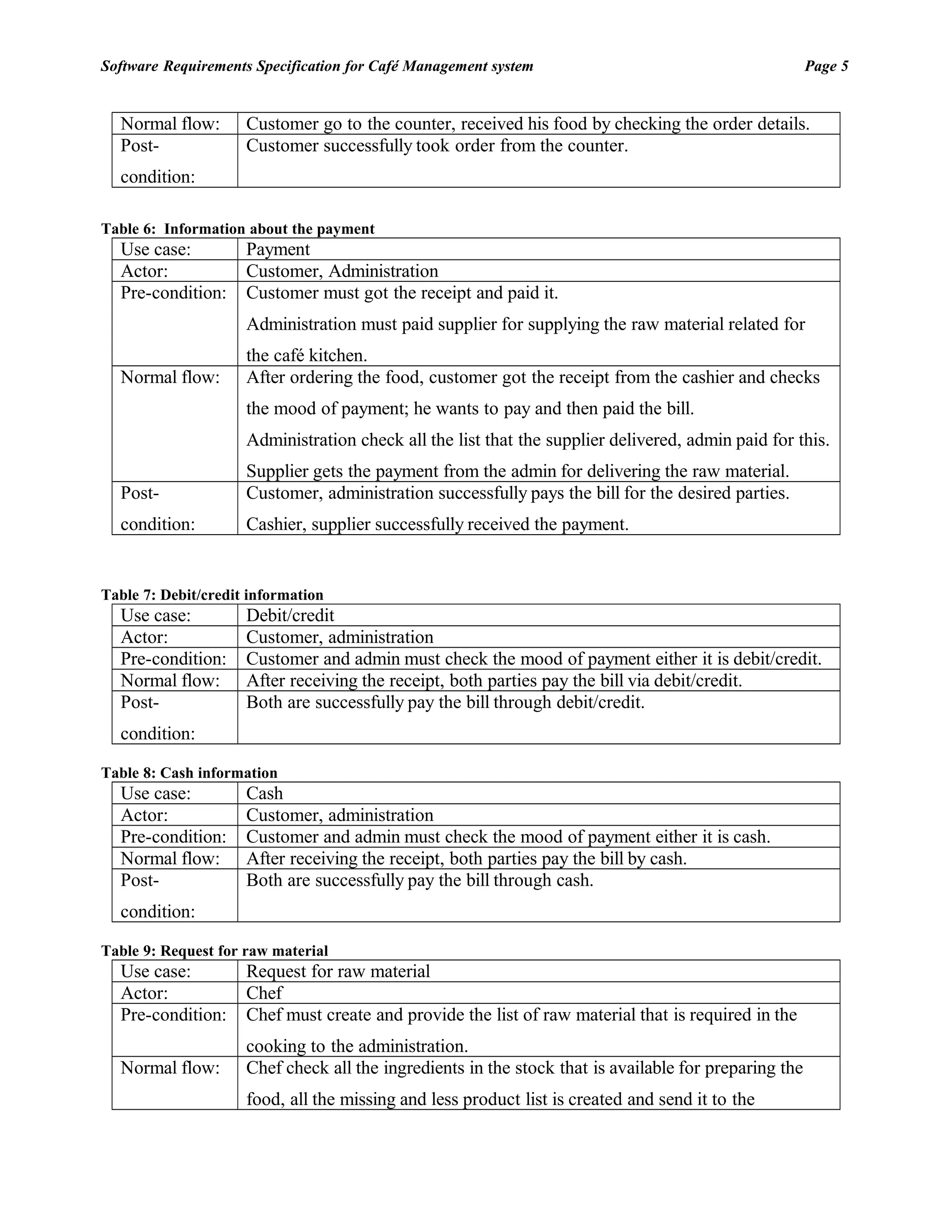 Final project se | DOC