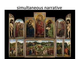 Final project spring2013 Figure Drawing | PPT