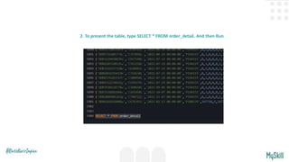 Final Project SQL - Elyada Wigati Pramaresti.pptx