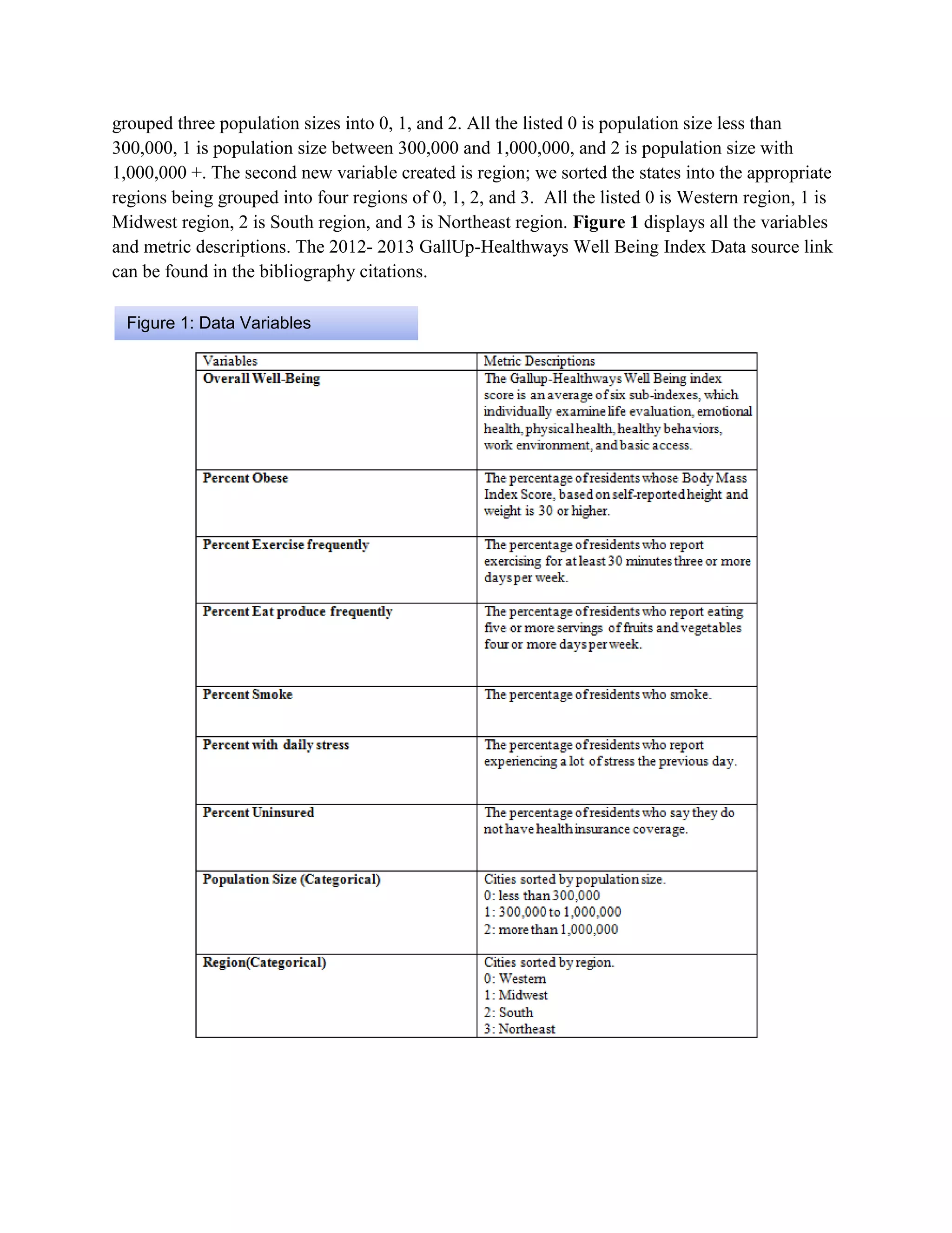 3D Scatterplot - R programming | PDF | Science