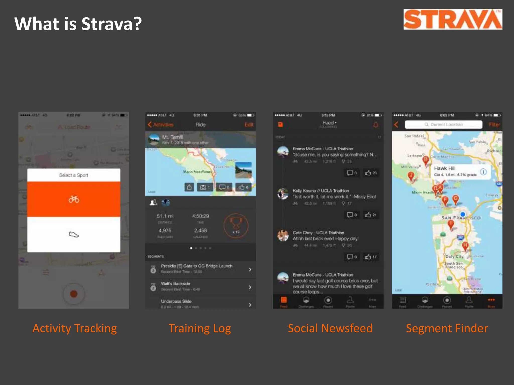 Direct Messaging Functionality for Strava | PPT