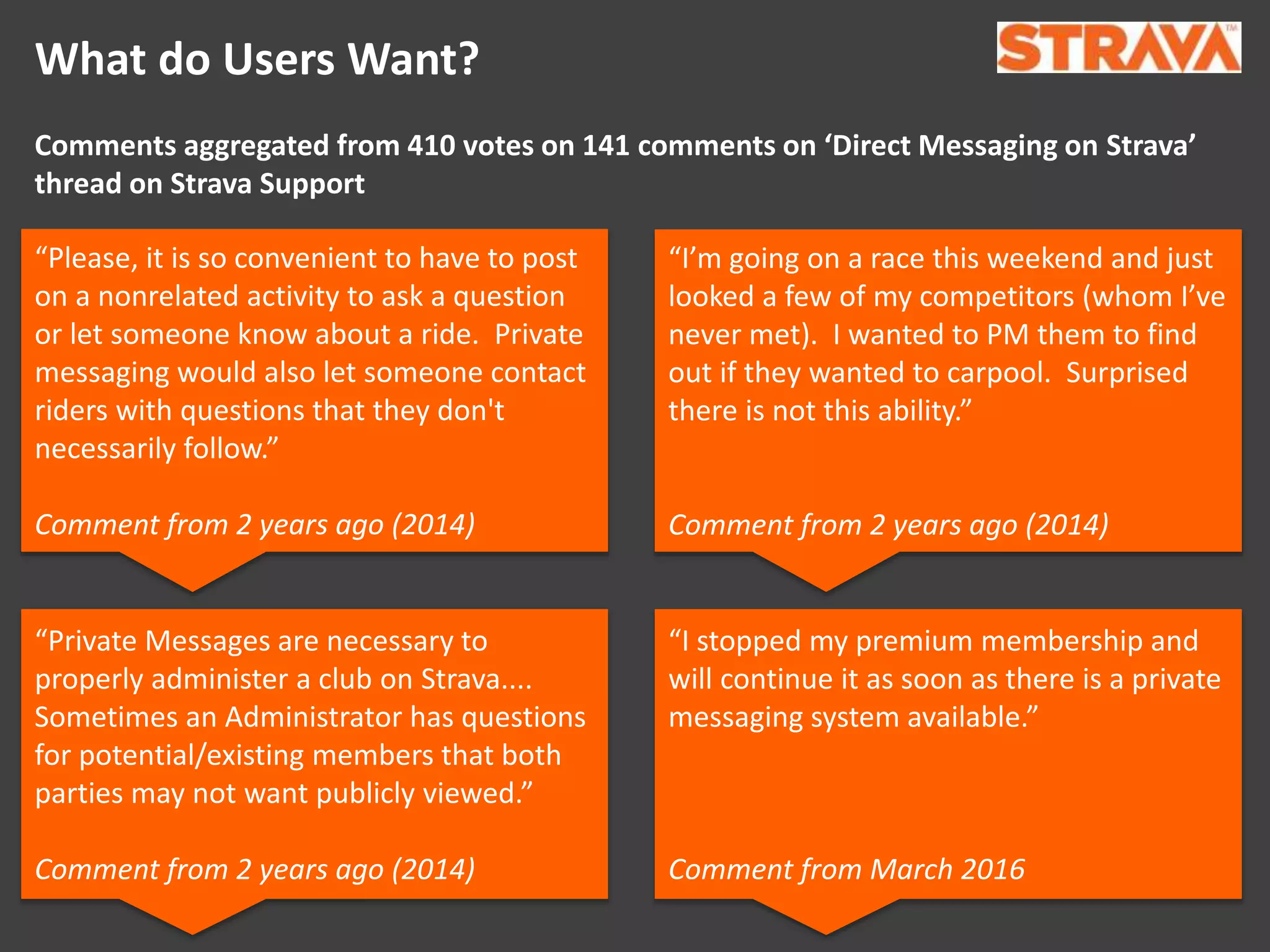 Direct Messaging Functionality for Strava | PPT