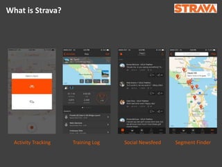 Direct Messaging Functionality for Strava | PPT