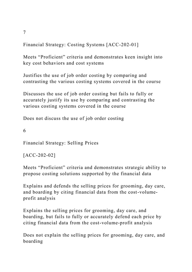 Final Project Submission Presentation to InvestorsACC 202 Fin.docx