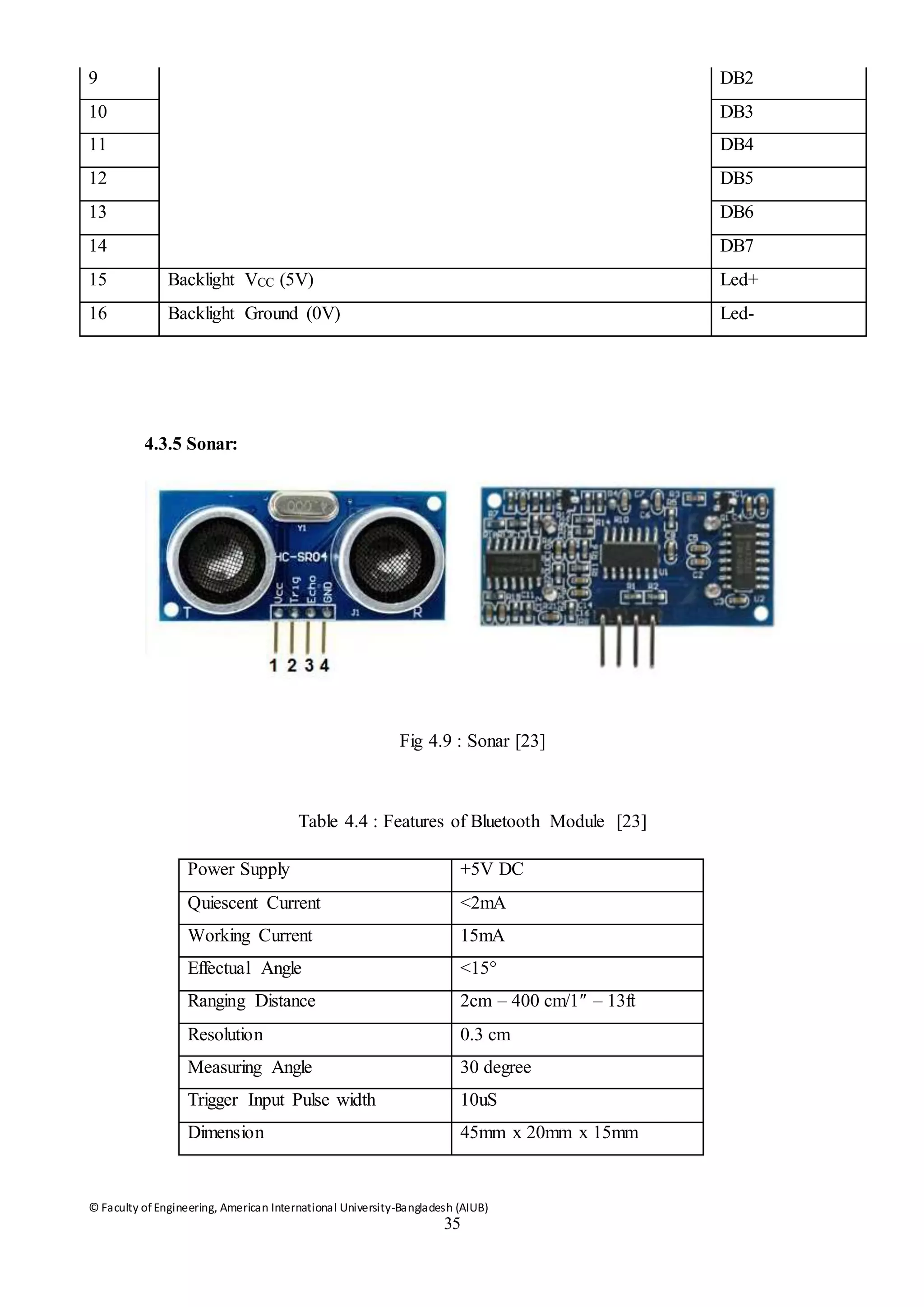 Android controlled Microcontroller (Arduino) based Motorized Wheelchair ...
