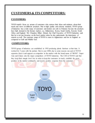 Final project (toyo group of industries) | DOCX