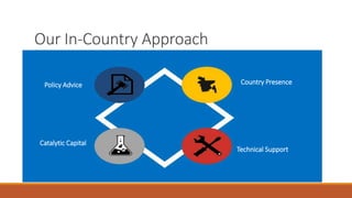 Final project week 4 accelerating digital financial services adoption ...