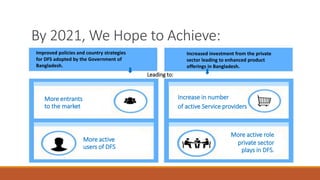 Final project week 4 accelerating digital financial services adoption ...