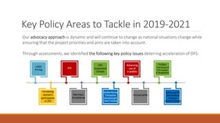 Final project week 4 accelerating digital financial services adoption ...