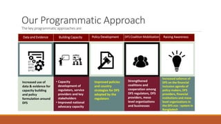Final project week 4 accelerating digital financial services adoption ...