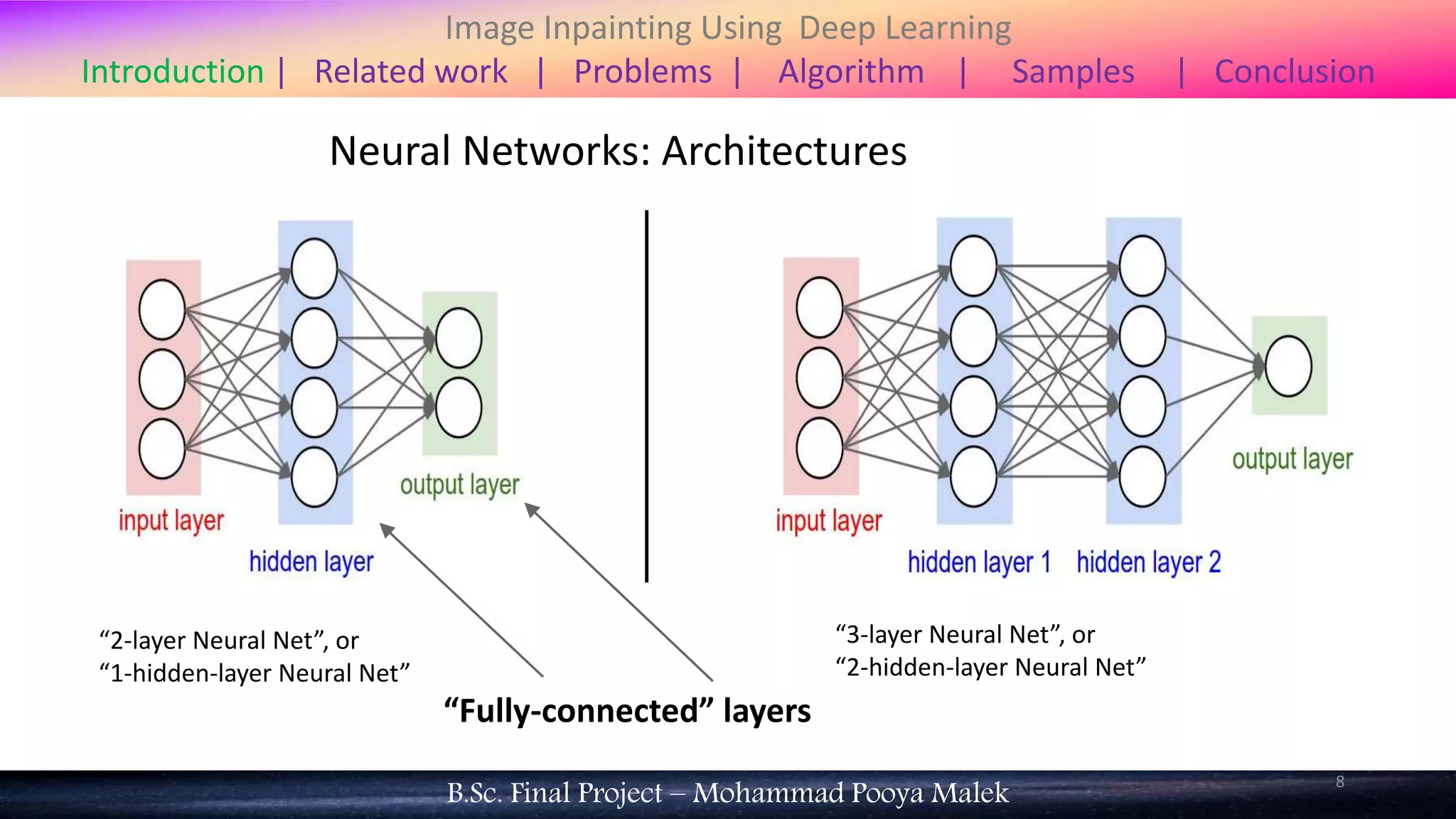 Image Inpainting Using Deep Learning | PPT