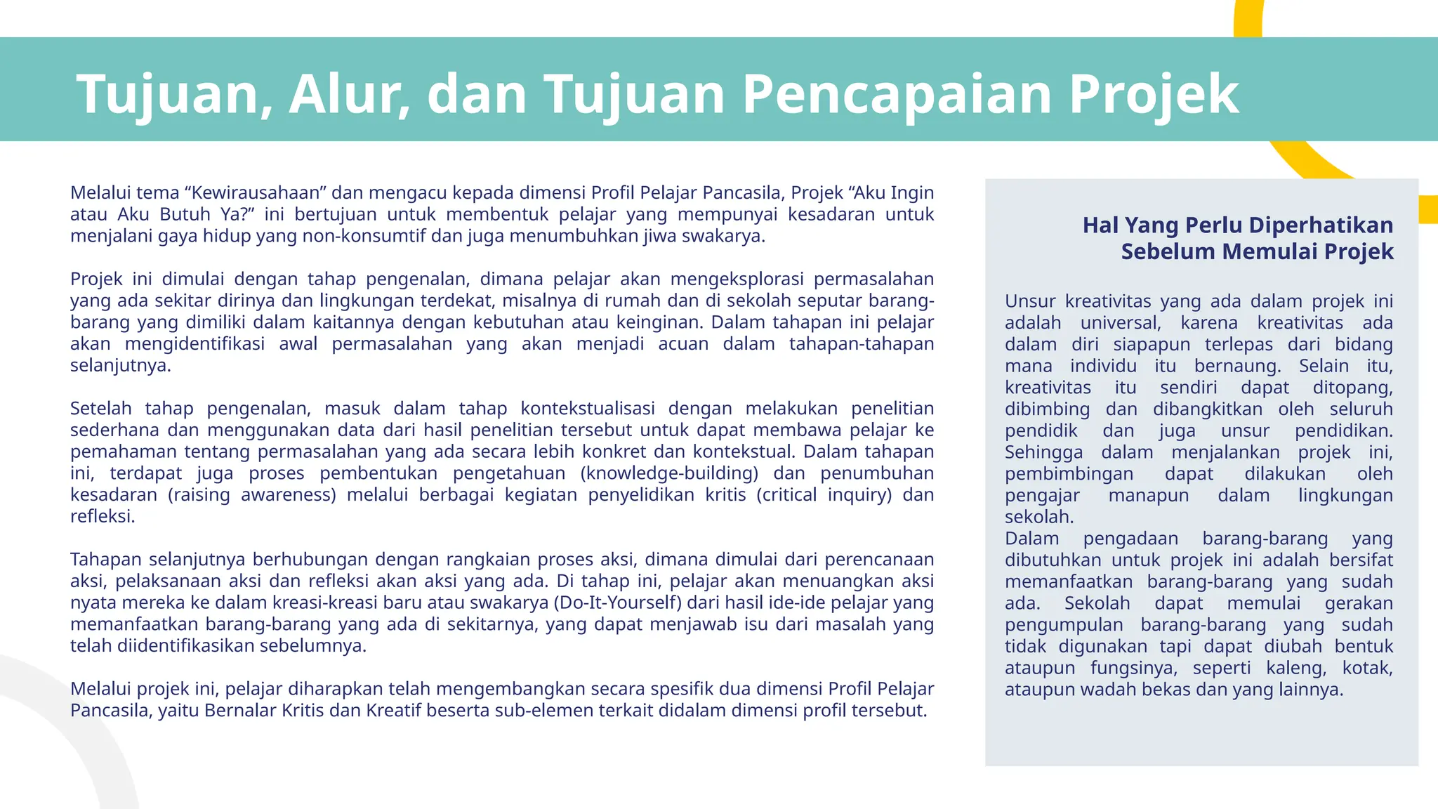 Final Projek_Dina Febrina_Kewirausahaan_SD_A.pptx