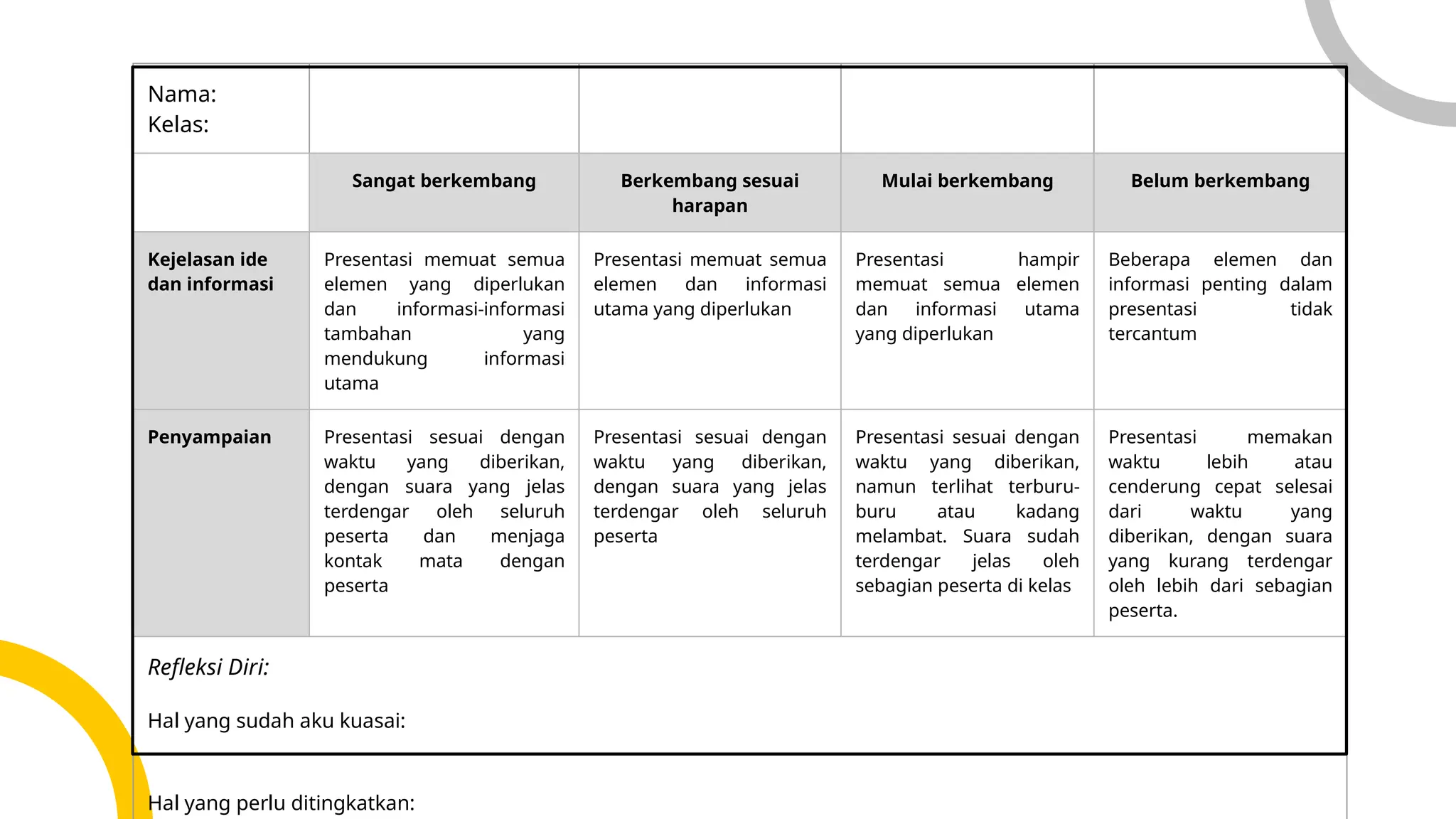 Final Projek_Dina Febrina_Kewirausahaan_SD_A.pptx