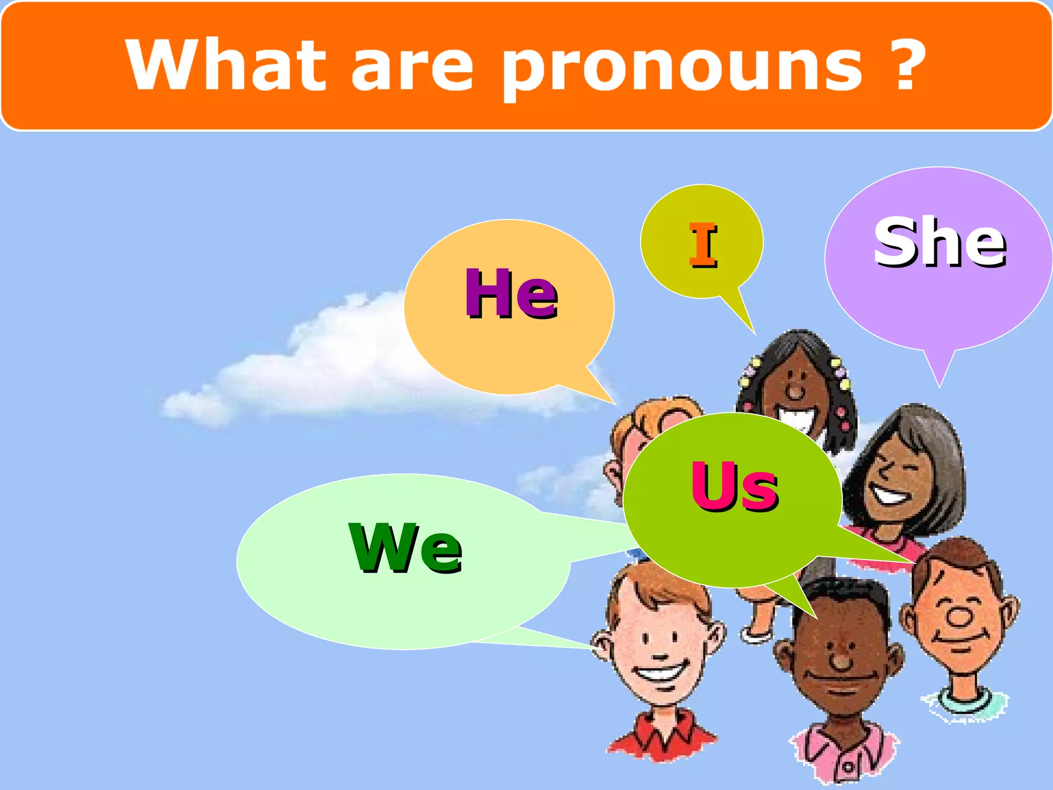 Pronouns animated ppt | PPT