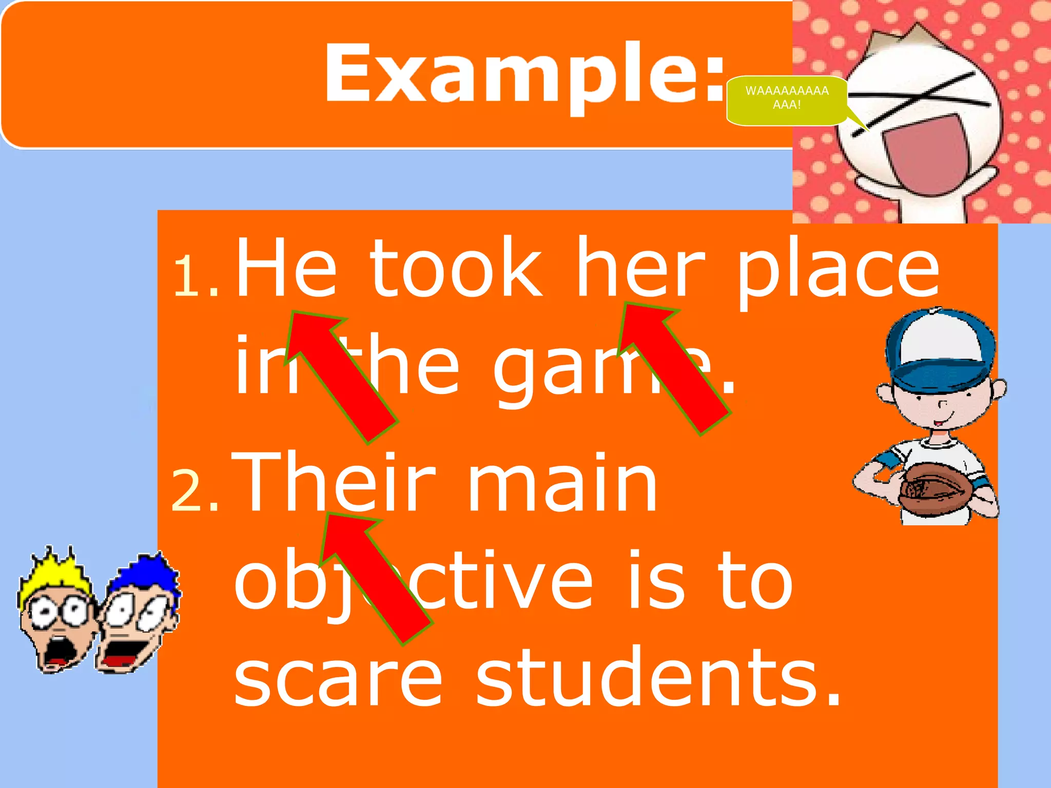 Pronouns animated ppt | PPT
