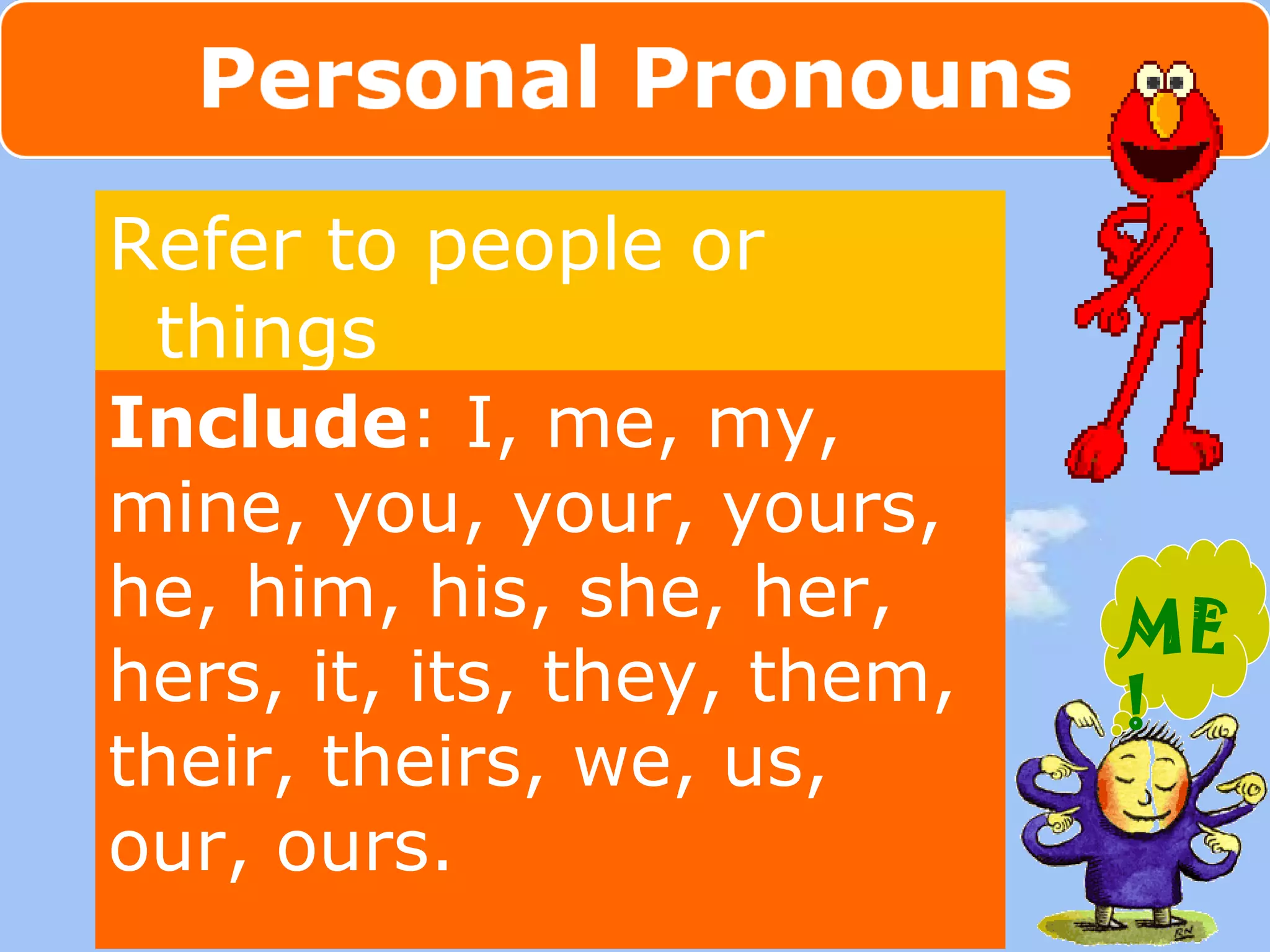 Pronouns animated ppt | PPT