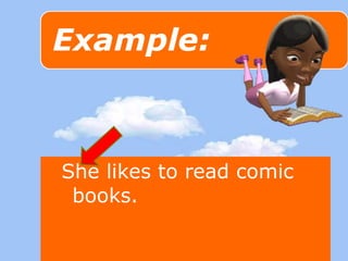 Pronouns animated ppt | PPT