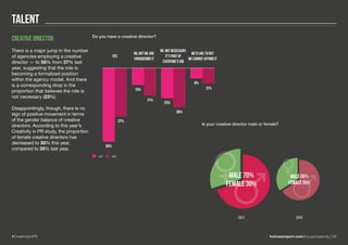 Creativity in PR 2017 | PPT