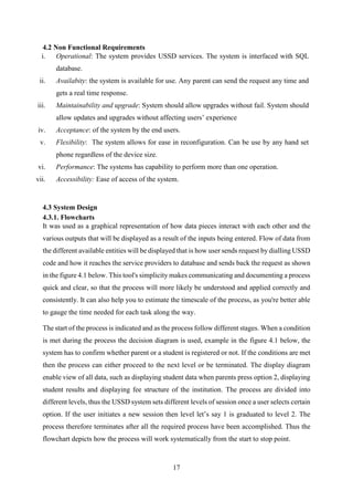 USSD School to Parents | PDF
