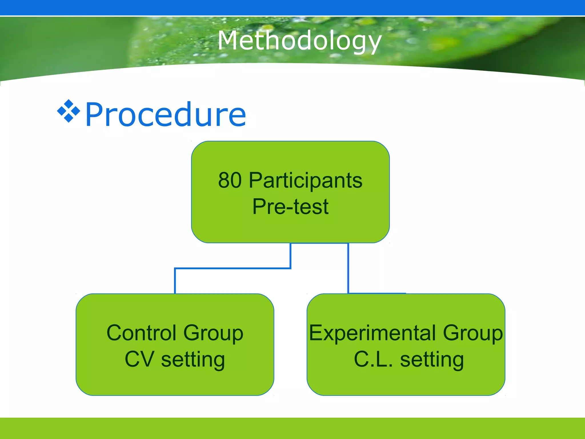 Final proposal | PPT