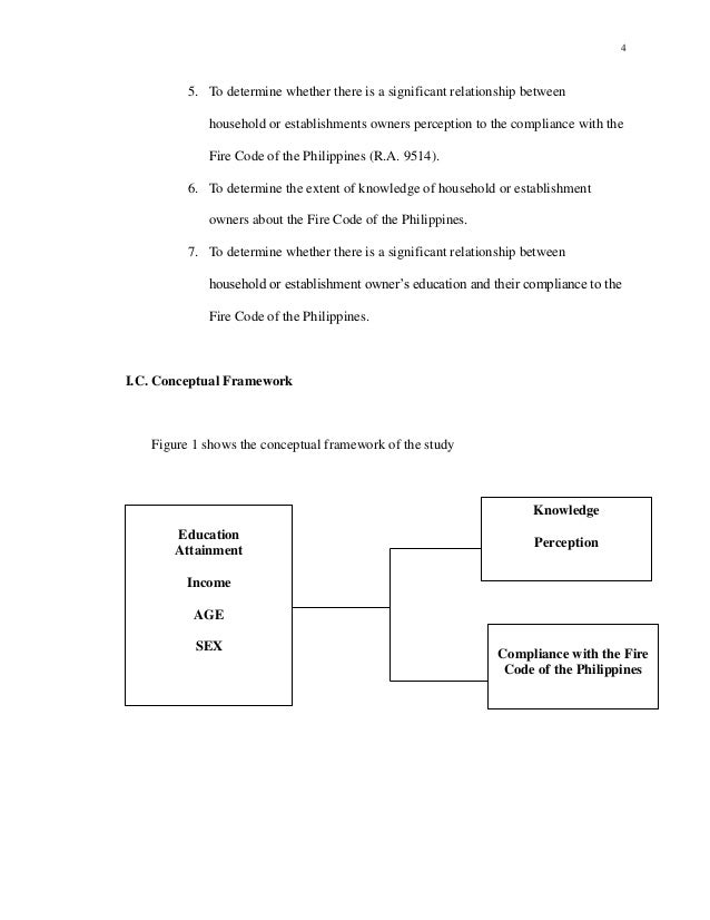 National Building Code Of The Philippines Pdf - mediazoneform8t