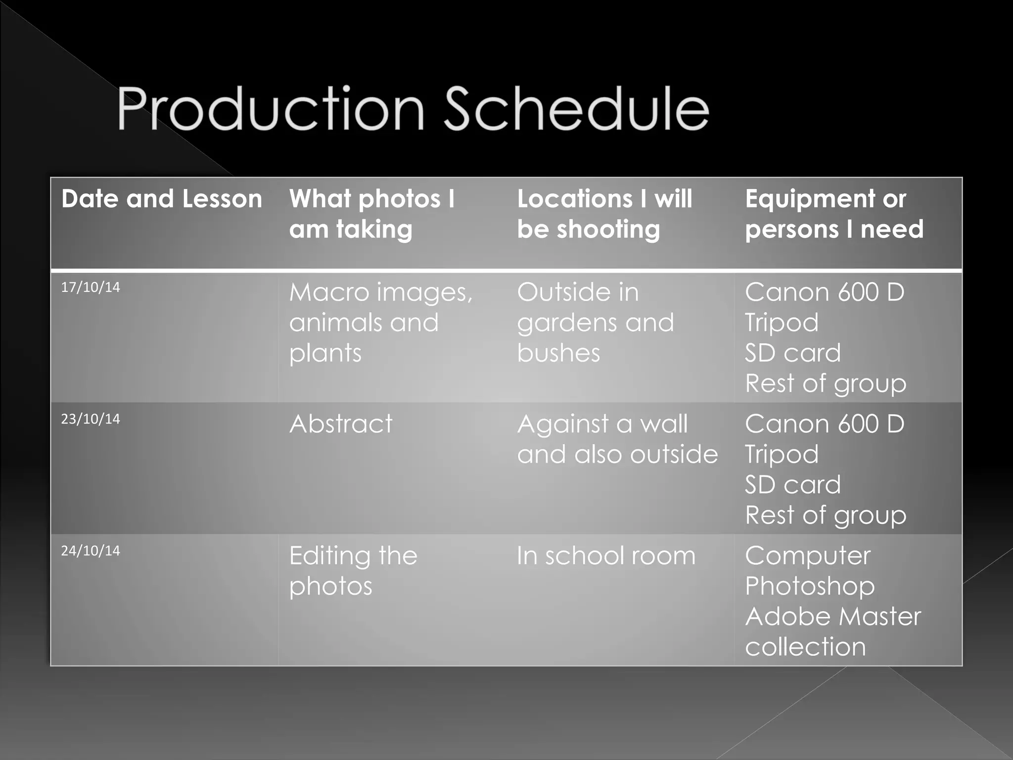 Final proposal | PPT