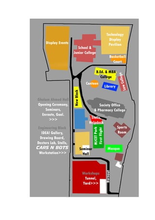 Final Proposal Cnb | PDF