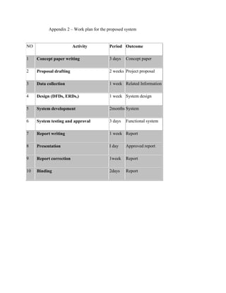 FINAL_PROPOSAL_RESIDENTIAL_ONLINE_BOOKIN.docx