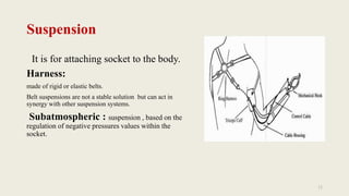Limb Prosthetic ,types of limb Prosthetic | PPTX