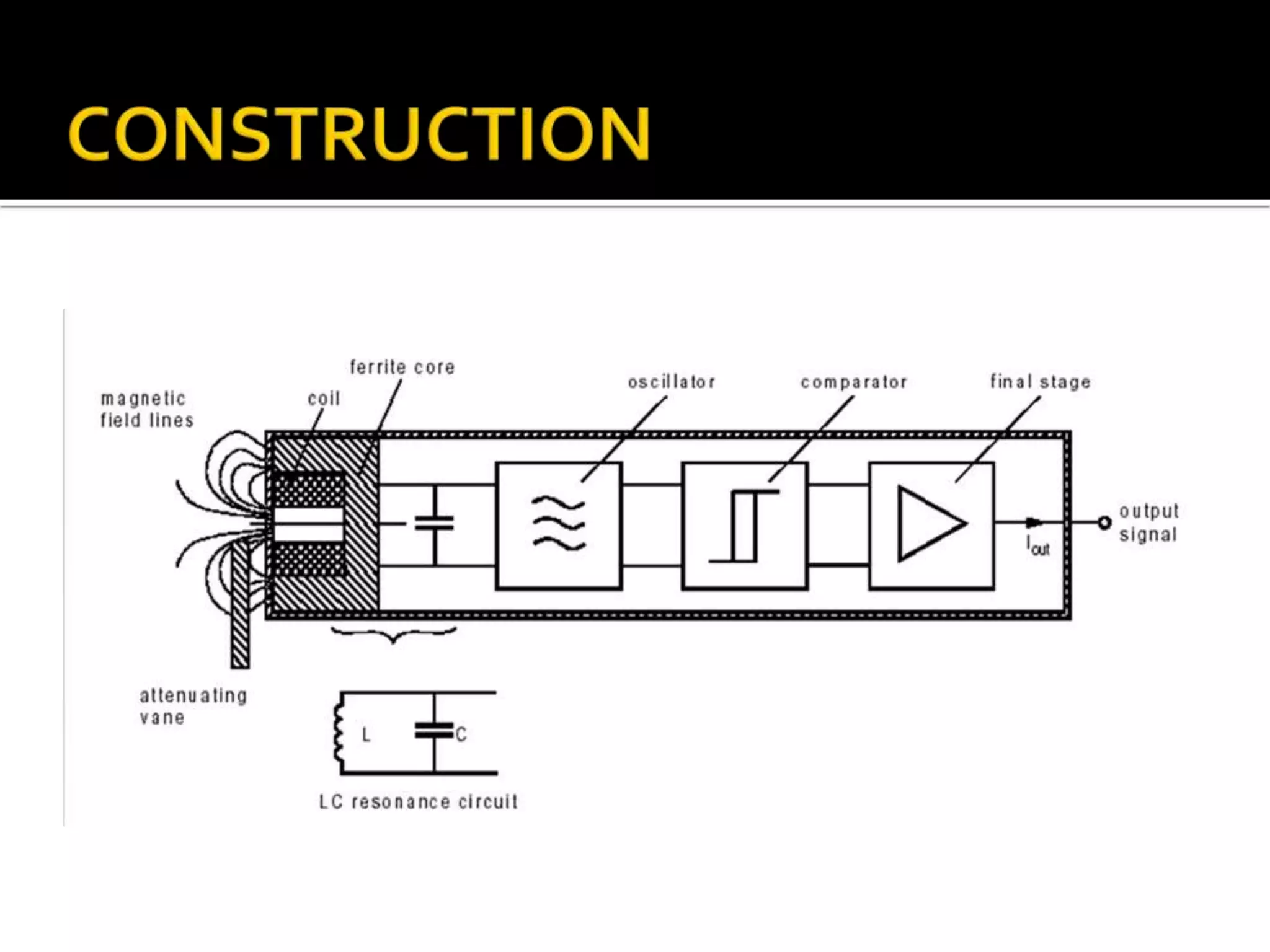proximity sensor | PPT