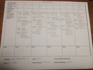 DAILY REPORT, GRA. | PPT