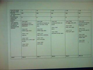 DAILY REPORT, GRA. | PPT