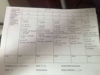 DAILY REPORT, GRA. | PPT