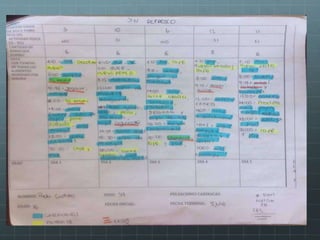 DAILY REPORT, GRA. | PPT