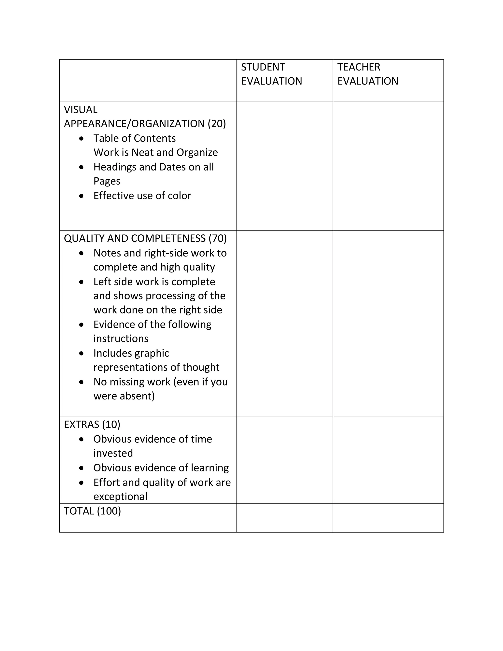 Isn Interactive Science Notebook pages and Guidelines | PDF