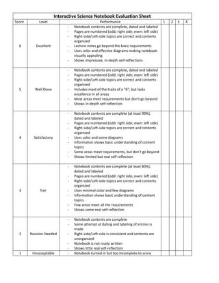Isn Interactive Science Notebook pages and Guidelines | PDF